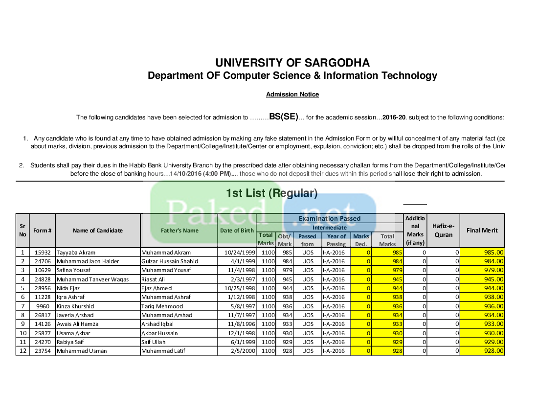 University of Sargodha - First Merit List 2016 - BS (SE) (Regular)
